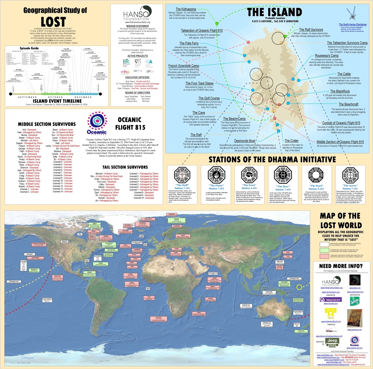 Cartographer Creates Full Map Of LOST Island | Bit Rebels