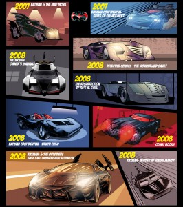 The Evolution Of The Batmobile [Infographic] | Bit Rebels