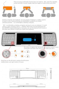 Keyboard Phone: New Revolutionary Concept Cell Phone | Bit Rebels