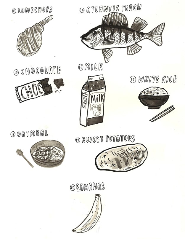 20 Bedtime Snacks To Help Make You Sleepy | Bit Rebels