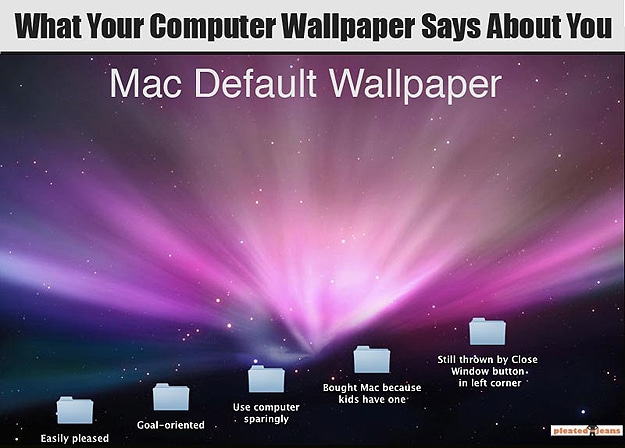 What Your Computer Wallpaper Reveals About You | Bit Rebels