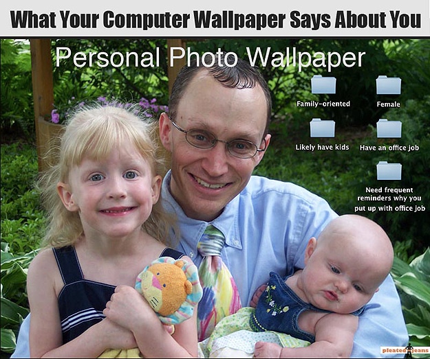 What Your Computer Wallpaper Reveals About You | Bit Rebels