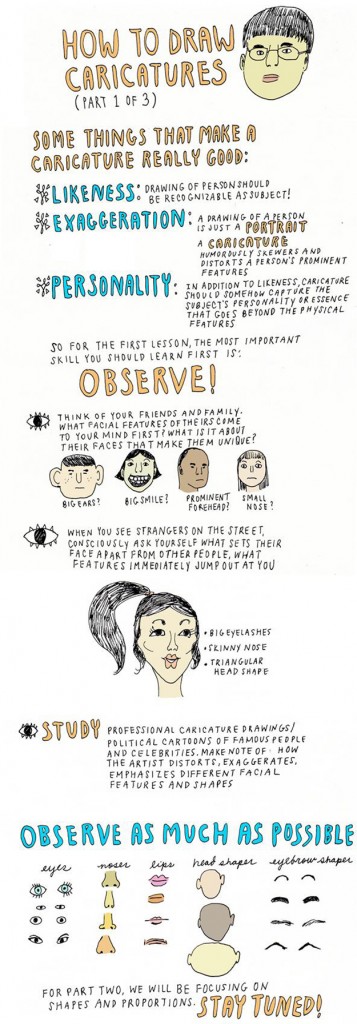 How To: Draw Creative Caricatures | Bit Rebels