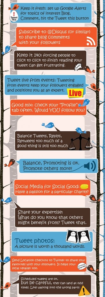 How To Use Twitter: A Simple Infographic & Slideshow | Bit Rebels