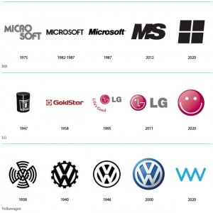 12 Past Present & Future Corporate Logo Designs | Bit Rebels