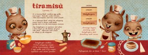 Creative Recipe Designs: Tiramisu Illustrated 6 Delicious Ways | Bit Rebels