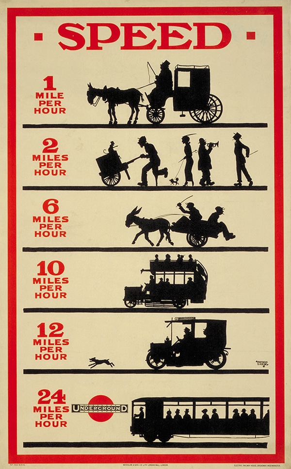 A Glimpse Back In Time: 6 Infographics Dating Back To 1912 | Bit Rebels