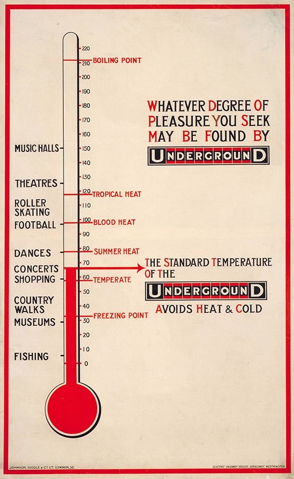 A Glimpse Back In Time: 6 Infographics Dating Back To 1912 | Bit Rebels