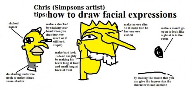 11 Tips For Drawing Simpsons-Like Cartoon Characters | Bit Rebels