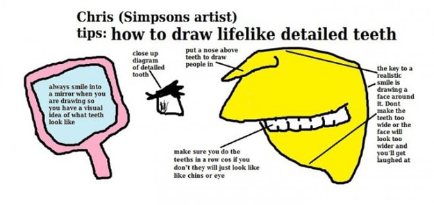 11 Tips For Drawing Simpsons-Like Cartoon Characters | Bit Rebels