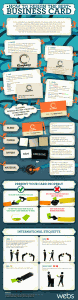 The Best Design & Practices For Business Cards [Infographic] | Bit Rebels