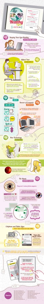 Ultimate Guide To Prevent Computer Vision Syndrome [Infographic] | Bit ...