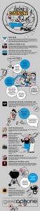 How To Host A Party On Your iPhone [Infographic] | Bit Rebels