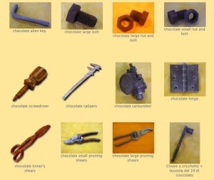 The Ultimate Chocolate Toolkit: Screwdrivers, Wrenches & More | Bit Rebels