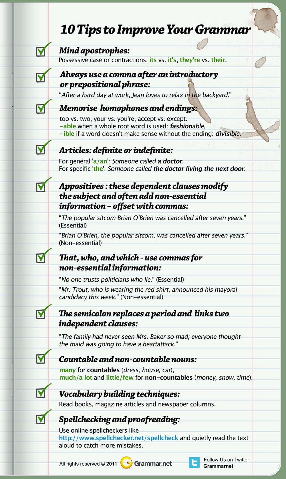 A Blogger's Refresher Course In English Grammar [4 Infographics] | Bit ...
