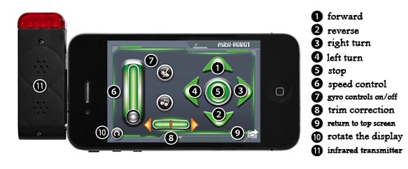 iPhone & iPad Controlled Roachbots: Learn To Love Cockroaches | Bit Rebels