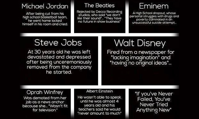 Fail To Succeed: 7 Iconic Successes Spawned From Failure [Chart]