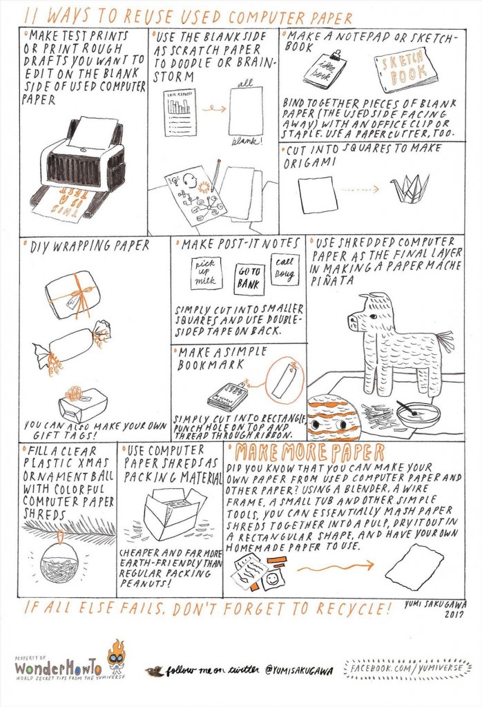 11 Ways To Reuse Used Computer Paper [Chart]