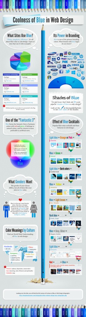Why The Web's Most Popular Color Is Blue [Infographic]