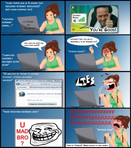 This Is What An Internet Troll Looks Like (Eww...Not A Good Look)