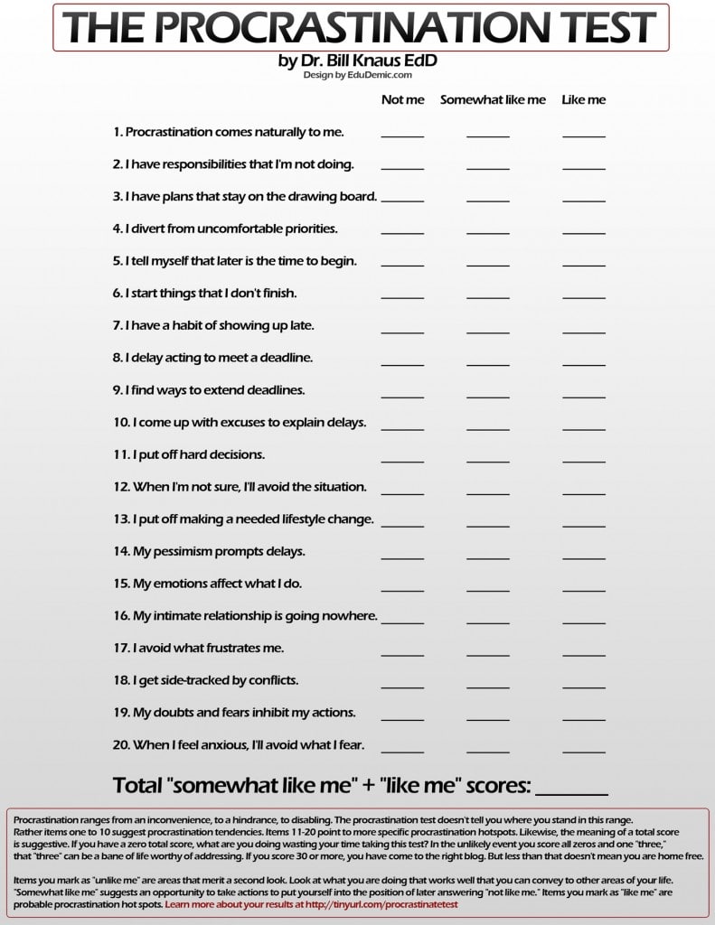 The Science Behind Procrastination & How To Manage It