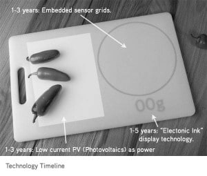 Next Gen Cutting Board Has An Embedded Scale