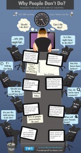 10 Doubting Thoughts That Can Cripple Creativity [Infographic]