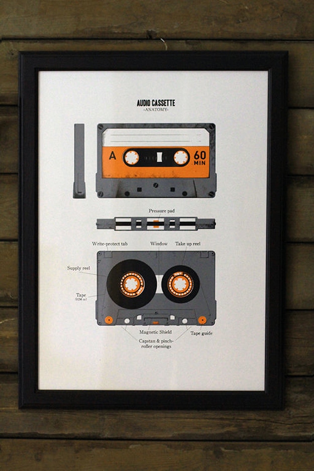 Anatomy Of An Audio Cassette (For All The Youngins)