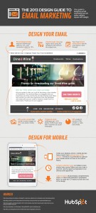 Email Marketing Design Guide For 2013 [Infographic]