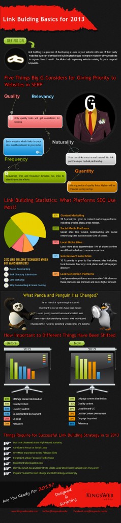 2013 Link Building Guide To Secure A Better Ranking [Infographic] | Bit ...