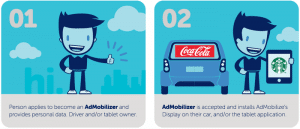 AdMobilize Earns You Extra Cash If You'll Be A Human Ad Billboard | Bit ...