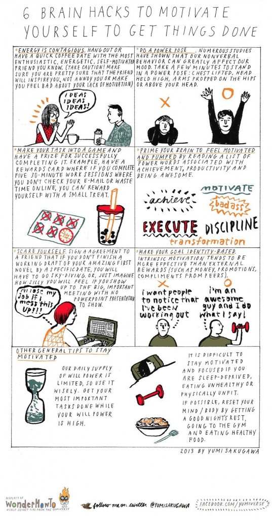 6 Brain Hacks To Motivate You Into Tackling Your To-Do List [Chart ...