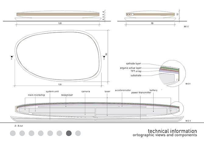 The Remote Control Design That Will Make You Want To Watch TV Again ...