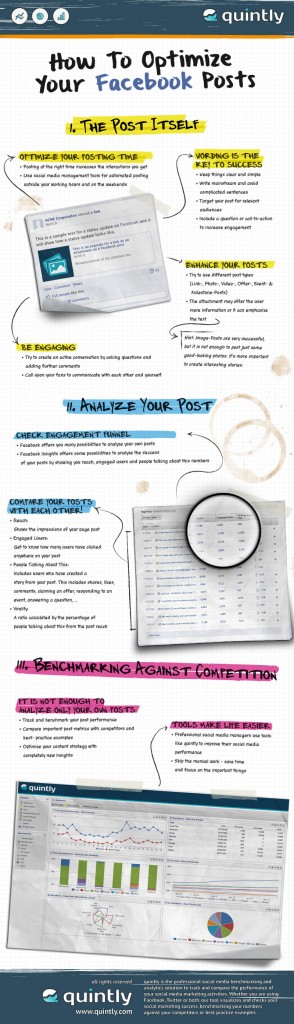 A Simple Guide For Optimizing Your Facebook Posts [Infographic] | Bit ...
