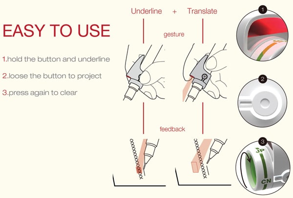 High Tech Translator Pen Could Revolutionize Reading & Writing | Bit Rebels