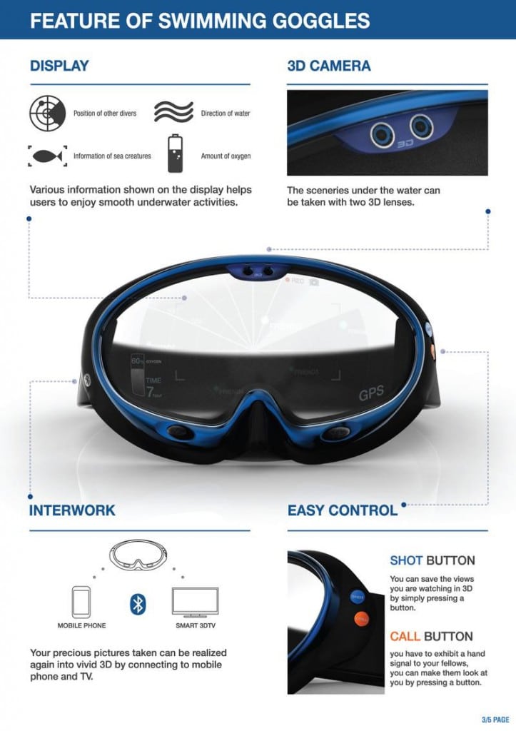 Smart Swimming Goggles With Augmented Reality To Identify Organisms ...