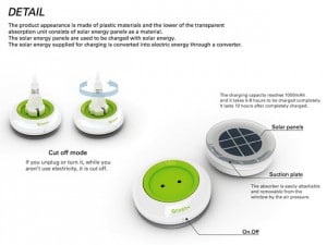 Window Socket: Plug Your Devices Into Your Window For A Solar Charge ...