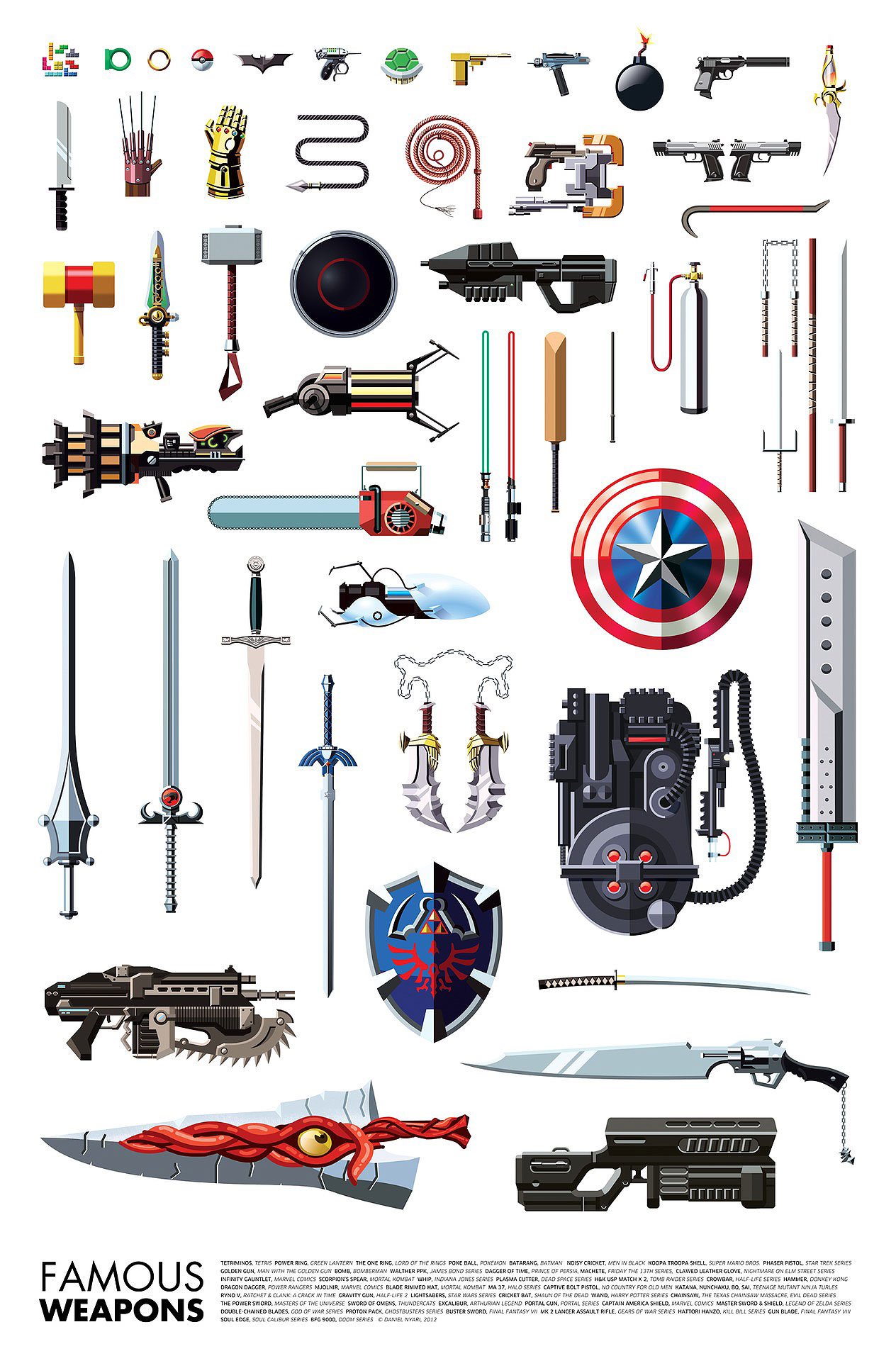 Famous Weapons Used By Your Favorite Superheroes Villains Chart Famous Weapons Used By Your Favorite Superheroes Villains Chart