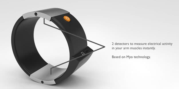 Wearable Device Lets You Play Air Guitar Like A Real Pro | Bit Rebels