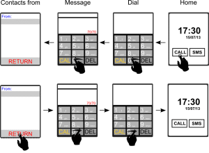 DIY Cell Phone Includes All Core Features Of An Early Mobile Phone ...