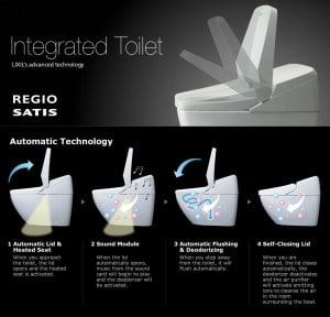 Customizable Smart Toilet Will Make You Never Want To Leave The Loo ...