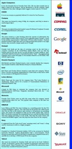 Fascinating Origins Behind The Names Of Popular Tech Companies | Bit Rebels