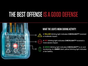 Wearable Device For Athletes Measures The Severity Of Head Injuries ...