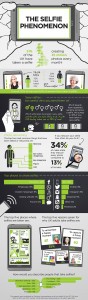 Rise Of Selfies: How Selfies Are Impacting Social Media [Infographic ...