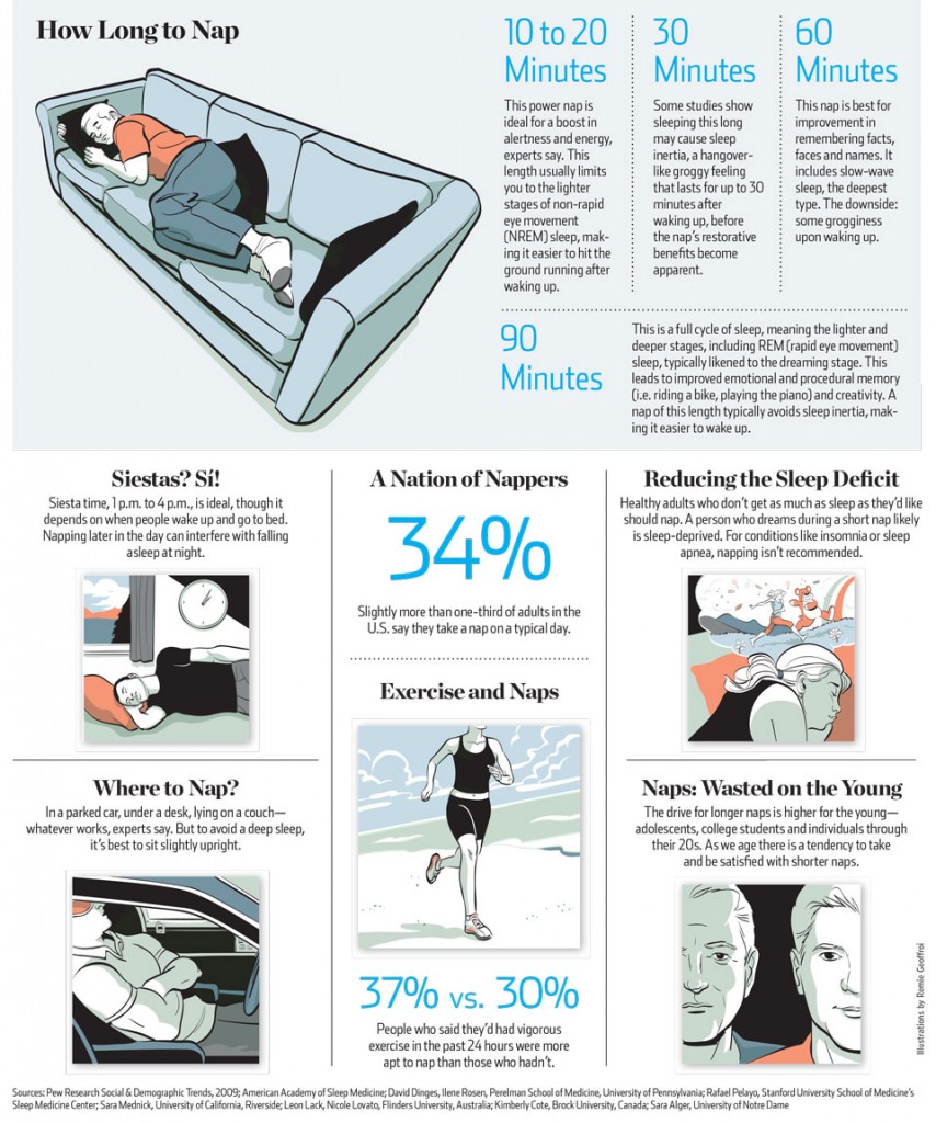 How To Take The Perfect Nap [Infographic] | Bit Rebels