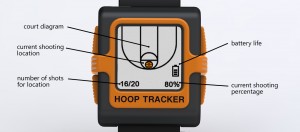 Hoop Tracker: The Smartwatch That Will Improve Your Basketball Skills ...