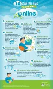 10 Scam Free Ways To Make Money Online [Infographic] | Bit Rebels