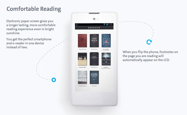 YotaPhone Sports Innovative Double Sided Display Technology | Bit Rebels