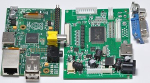 Raspberry Pi Gets An Affordable 9" High Definition Accessory Screen ...