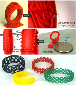 Titan 1 Enters The Future Of 3D Printing With Groundbreaking Features ...